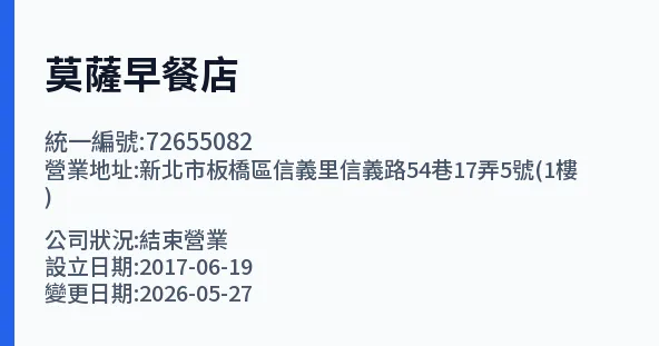 莫薩早餐店的照片-統編 72655082(新北市) 公司登記資料與營業項目詳細圖表