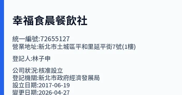 幸福食晨餐飲社的照片-統編 72655127(新北市) 公司登記資料與營業項目詳細圖表