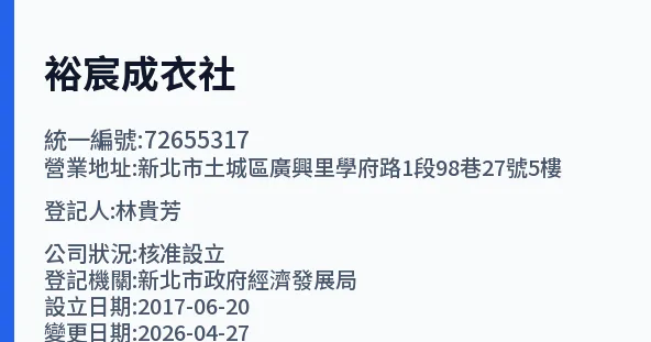 裕宸成衣社的照片-統編 72655317(新北市) 公司登記資料與營業項目詳細圖表
