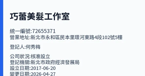 巧蕾美髮工作室的照片-統編 72655371(新北市) 公司登記資料與營業項目詳細圖表