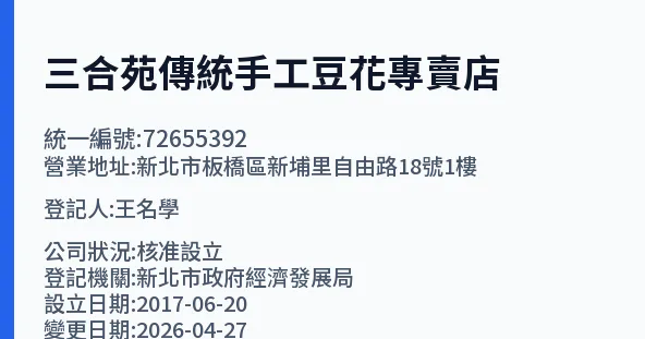 三合苑傳統手工豆花專賣店的照片-統編 72655392(新北市) 公司登記資料與營業項目詳細圖表