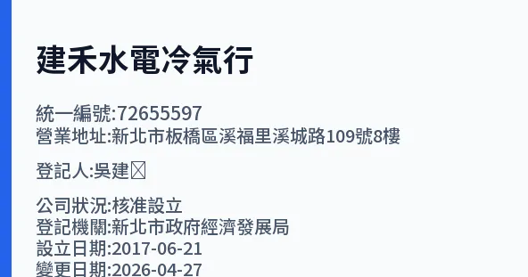 建禾水電冷氣行的照片-統編 72655597(新北市) 公司登記資料與營業項目詳細圖表