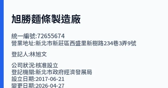 旭勝麵條製造廠的照片-統編 72655674(新北市) 公司登記資料與營業項目詳細圖表