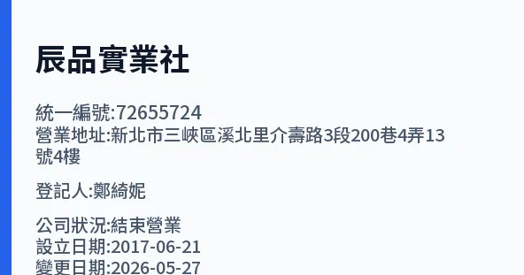 辰品實業社的照片-統編 72655724(新北市) 公司登記資料與營業項目詳細圖表