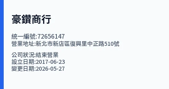 豪鑽商行的照片-統編 72656147(新北市) 公司登記資料與營業項目詳細圖表