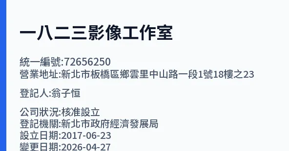 一八二三影像工作室的照片-統編 72656250(新北市) 公司登記資料與營業項目詳細圖表