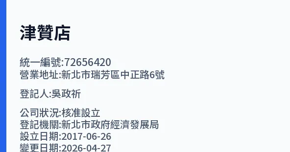 津贊店的照片-統編 72656420(新北市) 公司登記資料與營業項目詳細圖表