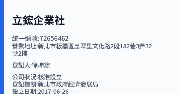 立鋐企業社的照片-統編 72656462(新北市) 公司登記資料與營業項目詳細圖表