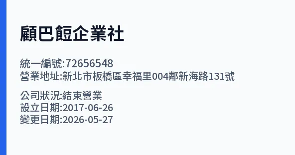 顧巴餖企業社的照片-統編 72656548(新北市) 公司登記資料與營業項目詳細圖表