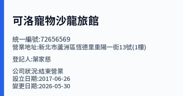 可洛寵物沙龍旅館的照片-統編 72656569(新北市) 公司登記資料與營業項目詳細圖表