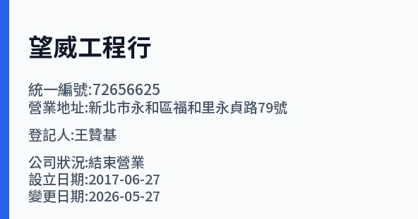 望威工程行的照片-統編 72656625(新北市) 公司登記資料與營業項目詳細圖表