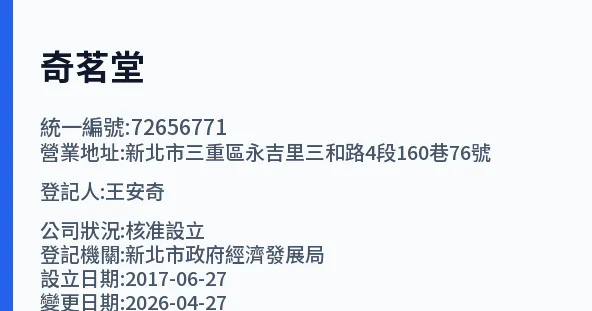 奇茗堂的照片-統編 72656771(新北市) 公司登記資料與營業項目詳細圖表