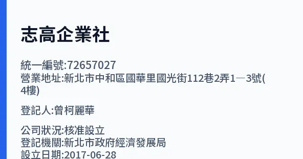 志高企業社的照片-統編 72657027(新北市) 公司登記資料與營業項目詳細圖表