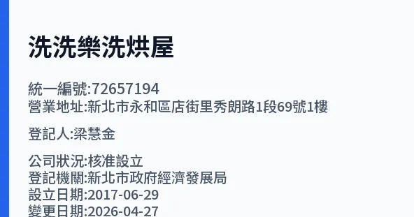 洗洗樂洗烘屋的照片-統編 72657194(新北市) 公司登記資料與營業項目詳細圖表