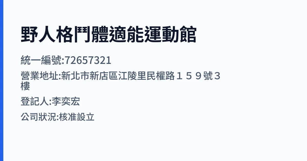 野人格鬥體適能運動館 - 統編 72657321(新北市) 公司登記資料與營業項目詳細圖表