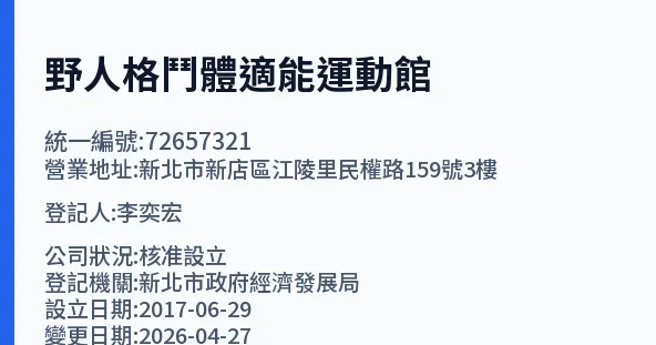 野人格鬥體適能運動館的照片-統編 72657321(新北市) 公司登記資料與營業項目詳細圖表