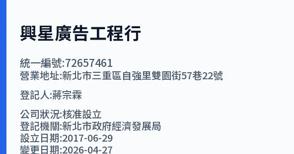 興星廣告工程行的照片-統編 72657461(新北市) 公司登記資料與營業項目詳細圖表