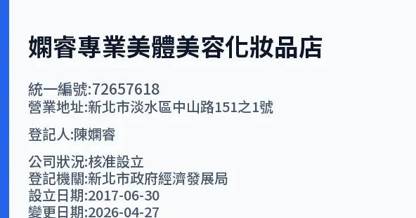嫻睿專業美體美容化妝品店的照片-統編 72657618(新北市) 公司登記資料與營業項目詳細圖表