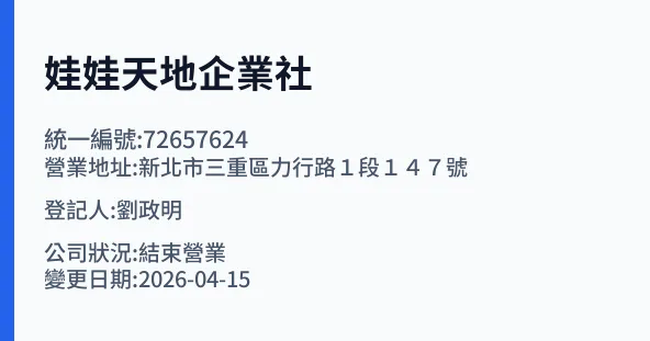 娃娃天地企業社的照片-統編 72657624(新北市) 公司登記資料與營業項目詳細圖表