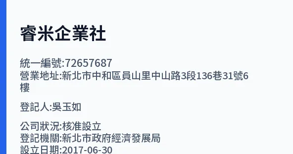 睿米企業社的照片-統編 72657687(新北市) 公司登記資料與營業項目詳細圖表