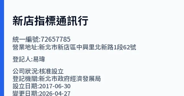 新店指標通訊行的照片-統編 72657785(新北市) 公司登記資料與營業項目詳細圖表