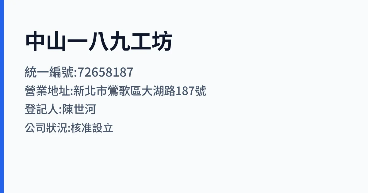 中山一八九工坊 - 統編 72658187(新北市) 公司登記資料與營業項目詳細圖表