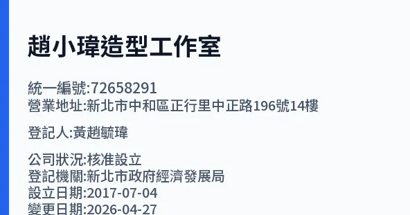 趙小瑋造型工作室的照片-統編 72658291(新北市) 公司登記資料與營業項目詳細圖表