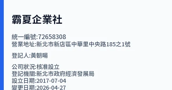 霸夏企業社的照片-統編 72658308(新北市) 公司登記資料與營業項目詳細圖表