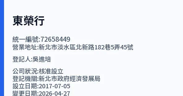 東榮行的照片-統編 72658449(新北市) 公司登記資料與營業項目詳細圖表