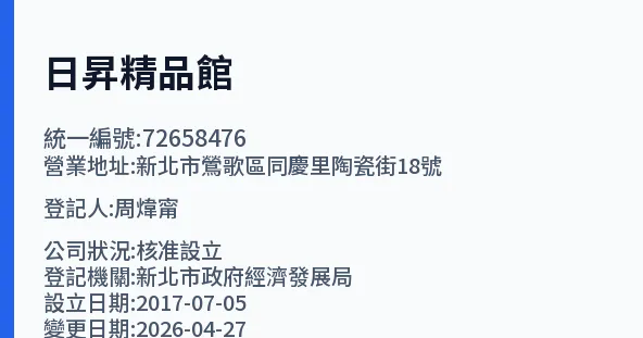 日昇精品館的照片-統編 72658476(新北市) 公司登記資料與營業項目詳細圖表