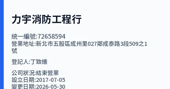 力宇消防工程行的照片-統編 72658594(新北市) 公司登記資料與營業項目詳細圖表