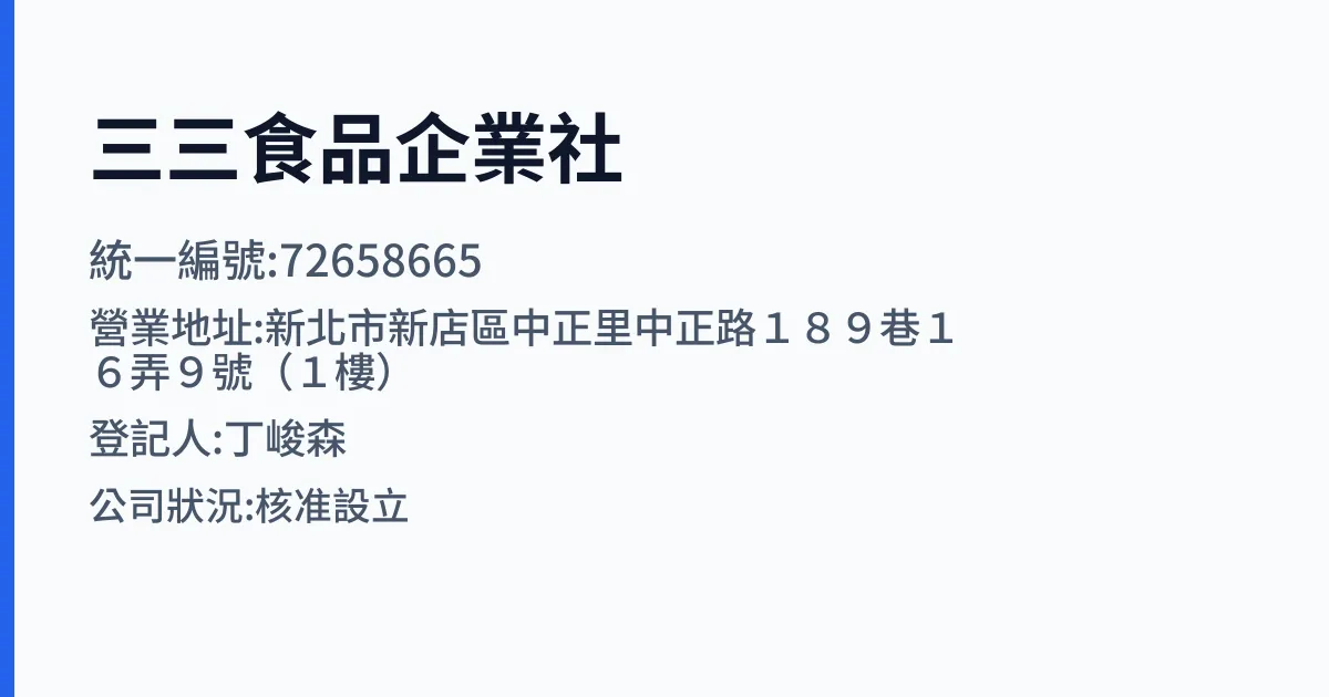 三三食品企業社 - 統編 72658665(新北市) 公司登記資料與營業項目詳細圖表
