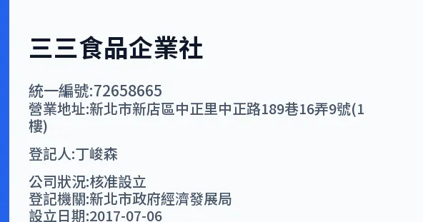 三三食品企業社的照片-統編 72658665(新北市) 公司登記資料與營業項目詳細圖表