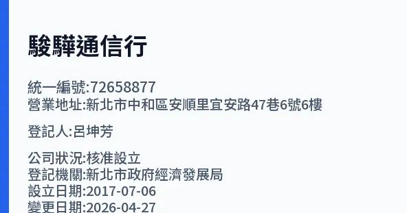 駿驊通信行的照片-統編 72658877(新北市) 公司登記資料與營業項目詳細圖表