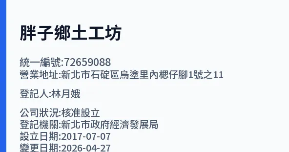 胖子鄉土工坊的照片-統編 72659088(新北市) 公司登記資料與營業項目詳細圖表