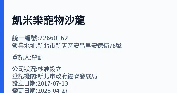 凱米樂寵物沙龍的照片-統編 72660162(新北市) 公司登記資料與營業項目詳細圖表