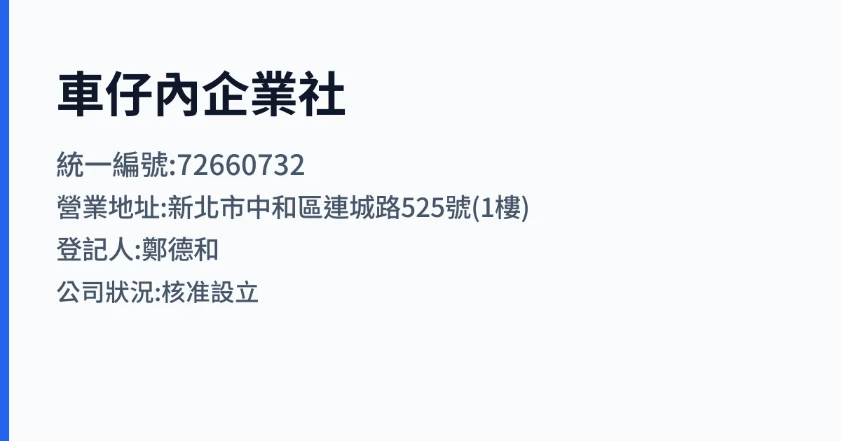 車仔內企業社 - 統編 72660732(新北市) 公司登記資料與營業項目詳細圖表