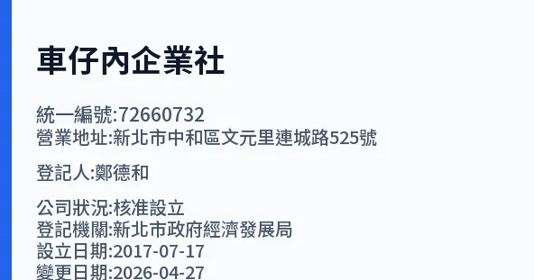 車仔內企業社的照片-統編 72660732(新北市) 公司登記資料與營業項目詳細圖表