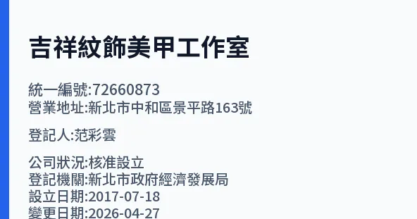 吉祥紋飾美甲工作室的照片-統編 72660873(新北市) 公司登記資料與營業項目詳細圖表