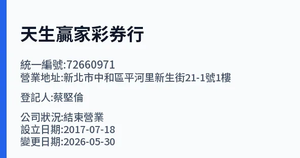 天生贏家彩券行的照片-統編 72660971(新北市) 公司登記資料與營業項目詳細圖表