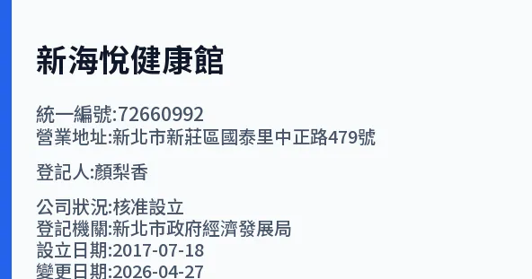 新海悅健康館的照片-統編 72660992(新北市) 公司登記資料與營業項目詳細圖表