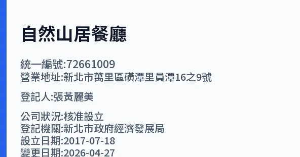 自然山居餐廳的照片-統編 72661009(新北市) 公司登記資料與營業項目詳細圖表