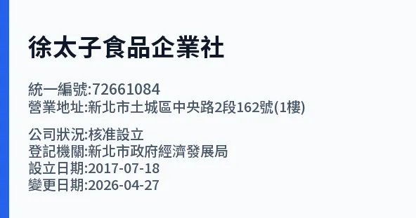 徐太子食品企業社的照片-統編 72661084(新北市) 公司登記資料與營業項目詳細圖表