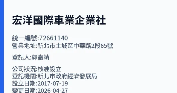 宏洋國際車業企業社的照片-統編 72661140(新北市) 公司登記資料與營業項目詳細圖表