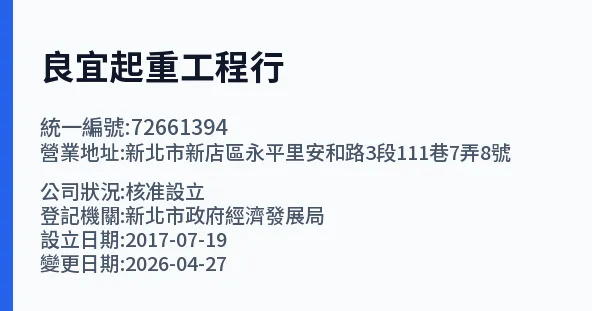 良宜起重工程行的照片-統編 72661394(新北市) 公司登記資料與營業項目詳細圖表