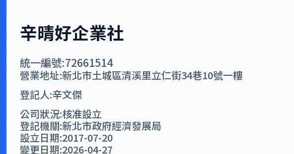辛晴好企業社的照片-統編 72661514(新北市) 公司登記資料與營業項目詳細圖表