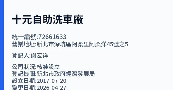 十元自助洗車廠的照片-統編 72661633(新北市) 公司登記資料與營業項目詳細圖表