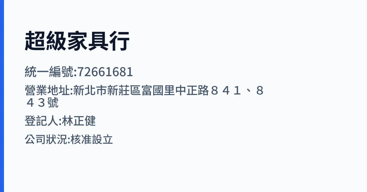 超級家具行 - 統編 72661681(新北市) 公司登記資料與營業項目詳細圖表