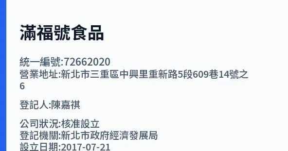 滿福號食品的照片-統編 72662020(新北市) 公司登記資料與營業項目詳細圖表