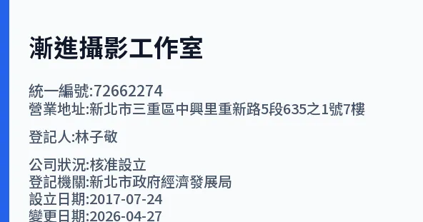 漸進攝影工作室的照片-統編 72662274(新北市) 公司登記資料與營業項目詳細圖表